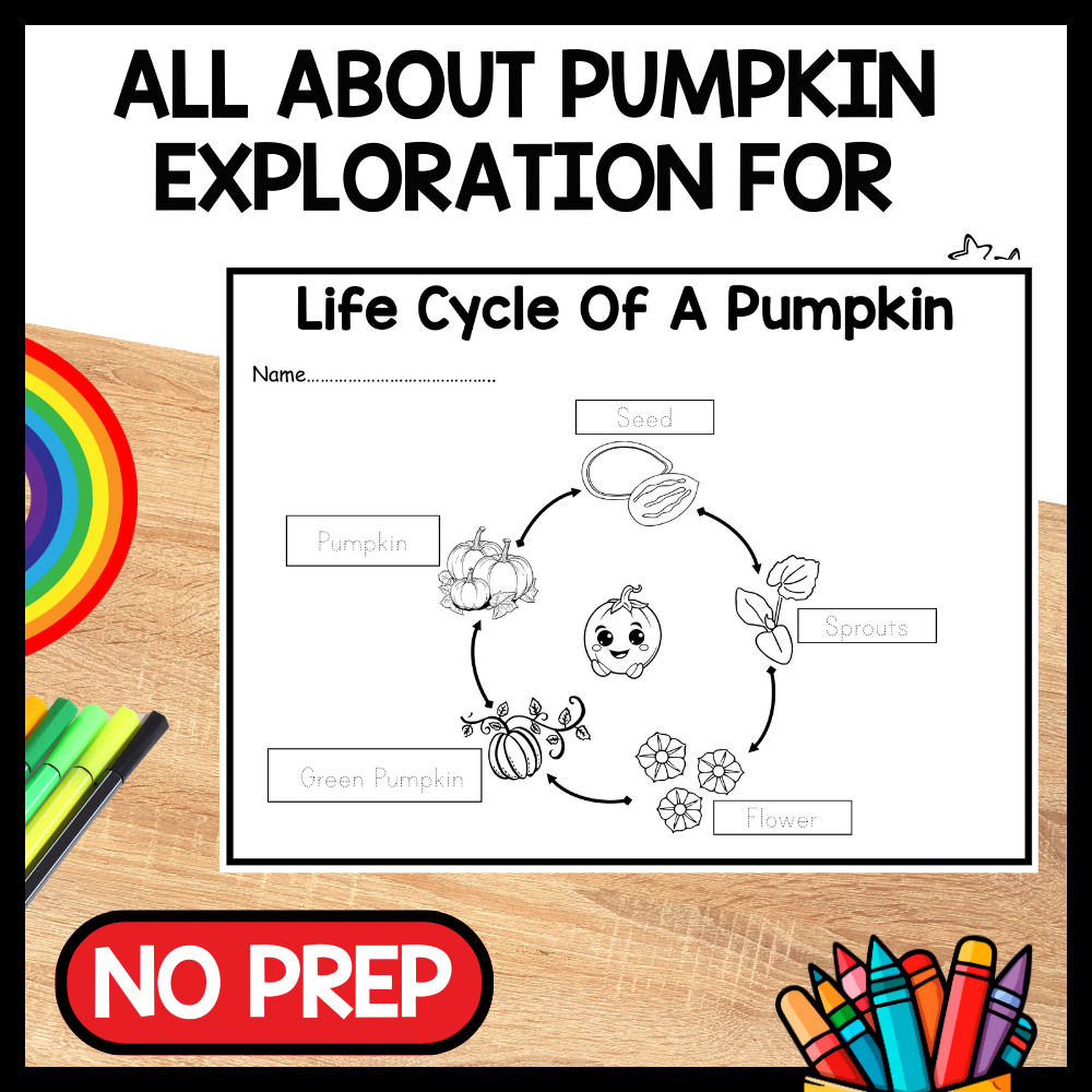 All About Pumpkin Exploration for – Ideas