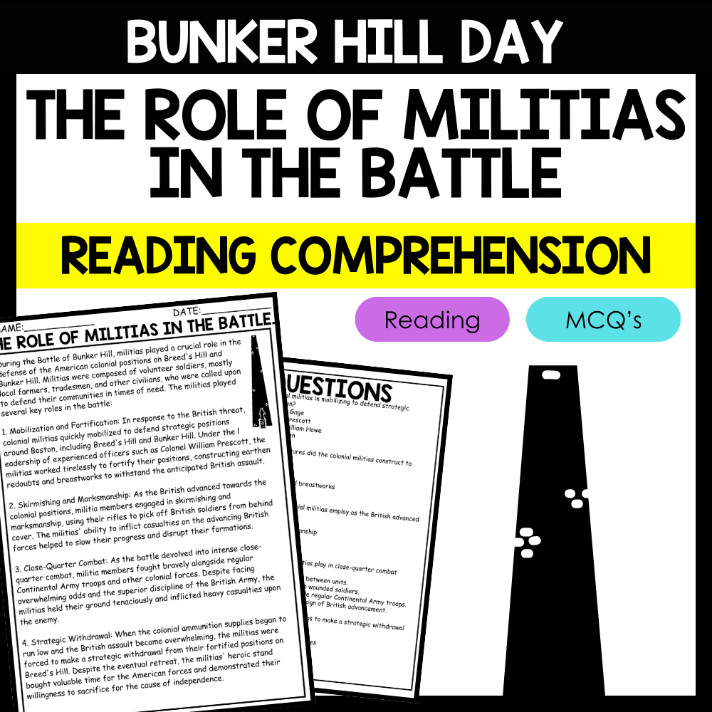 "THE ROLE OF MILITIAS IN THE BATTLE." BUNKER HILL DAY Reading Comprehe ...