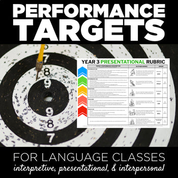 Performance Targets for World Language classes – Ideas